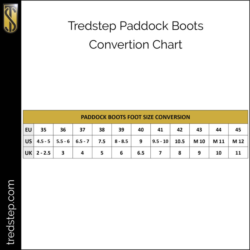 Medici II Double Zip Paddock Boots Black - Tredstep USA & Canada
